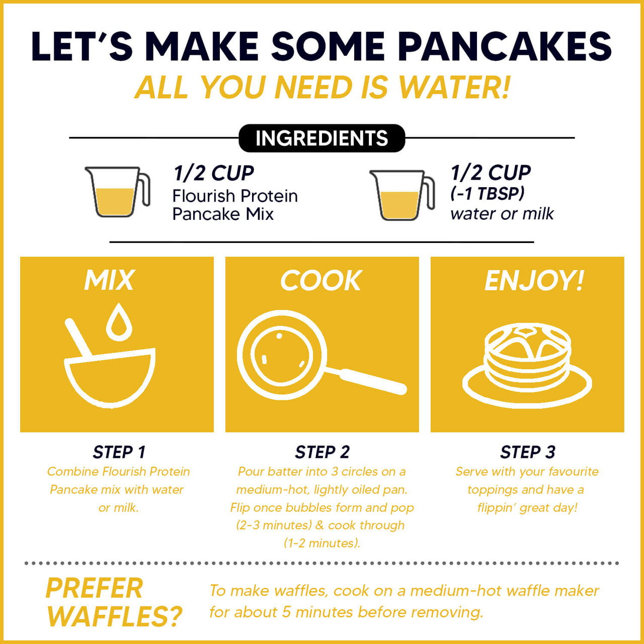 Buttermilk Protein Pancake Mix | Shop | Flourish Pancakes