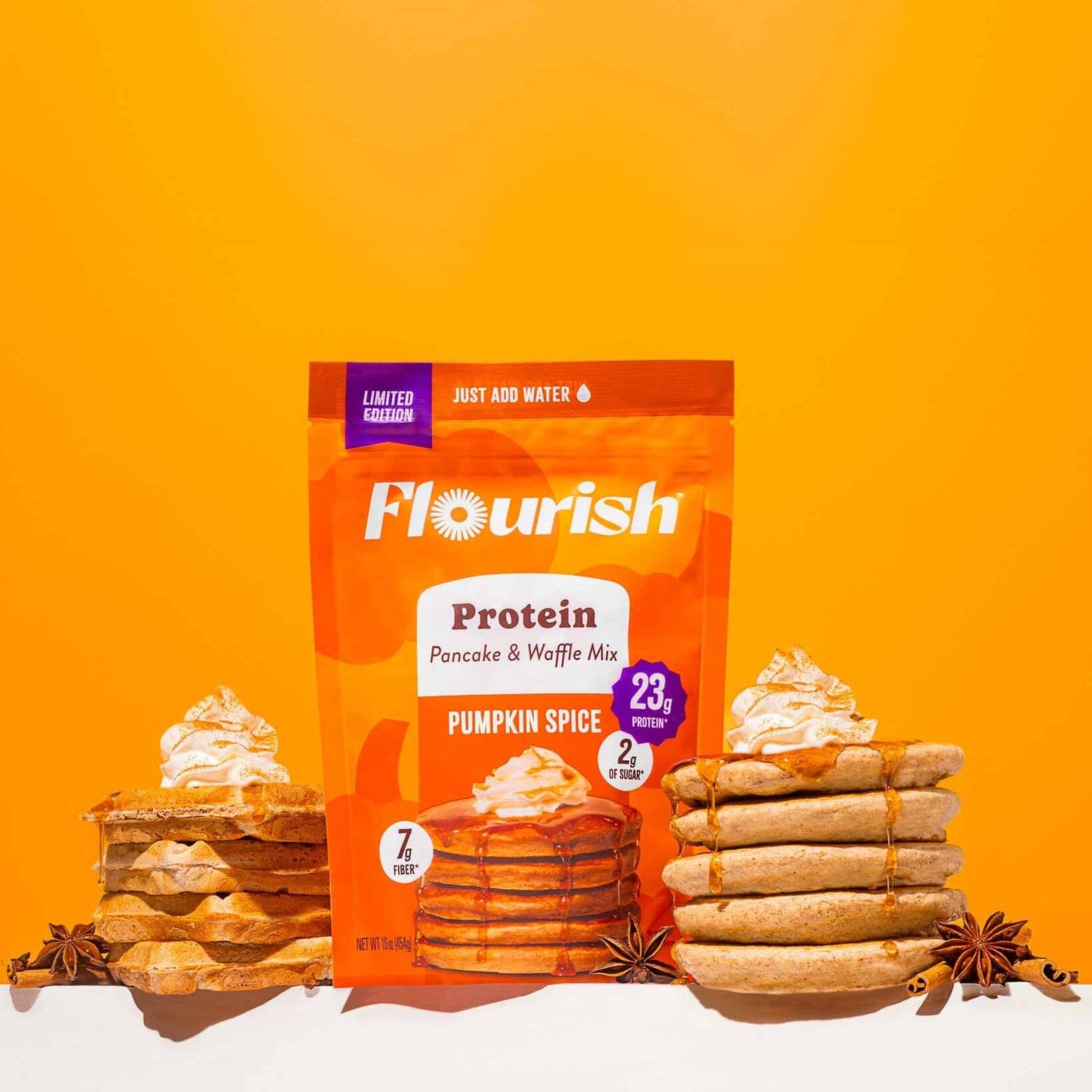 Buttermilk Protein Pancake Mix | Shop | Flourish Pancakes